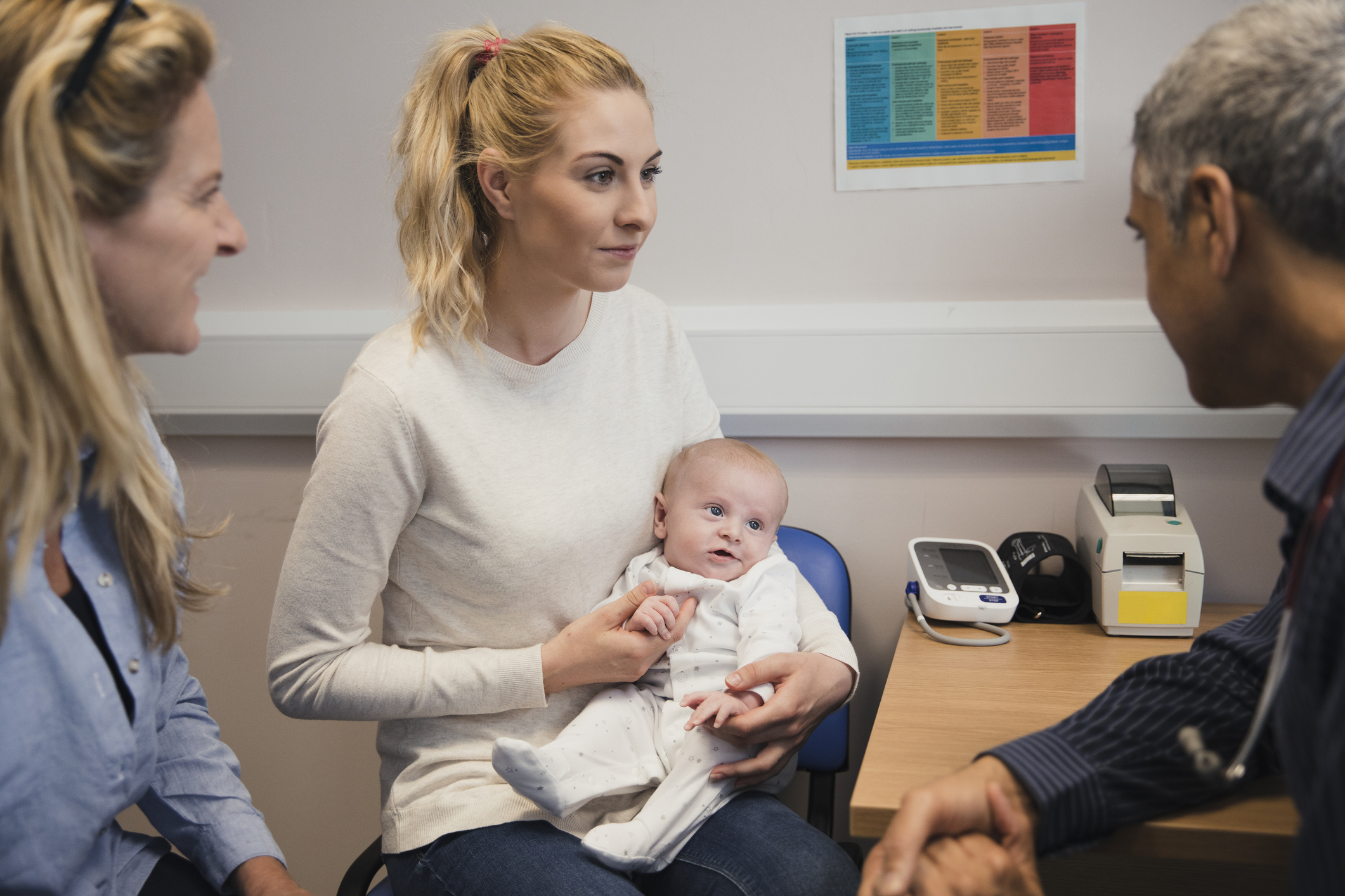 The 6-8 week postnatal check with the GP | NCT